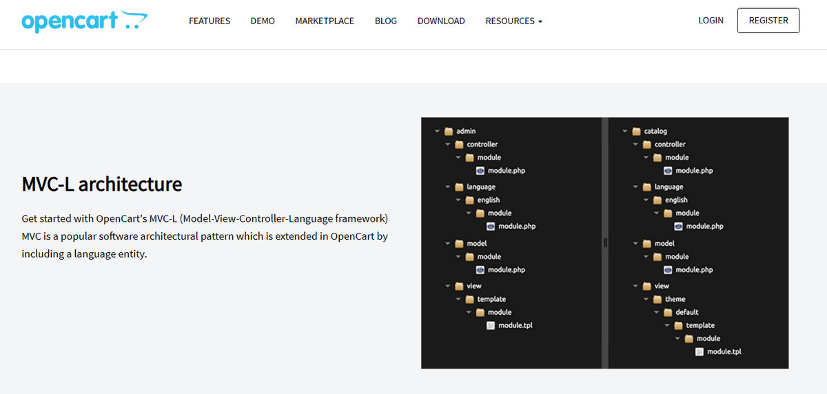 10 Best PHP Website Builders Available In 2025